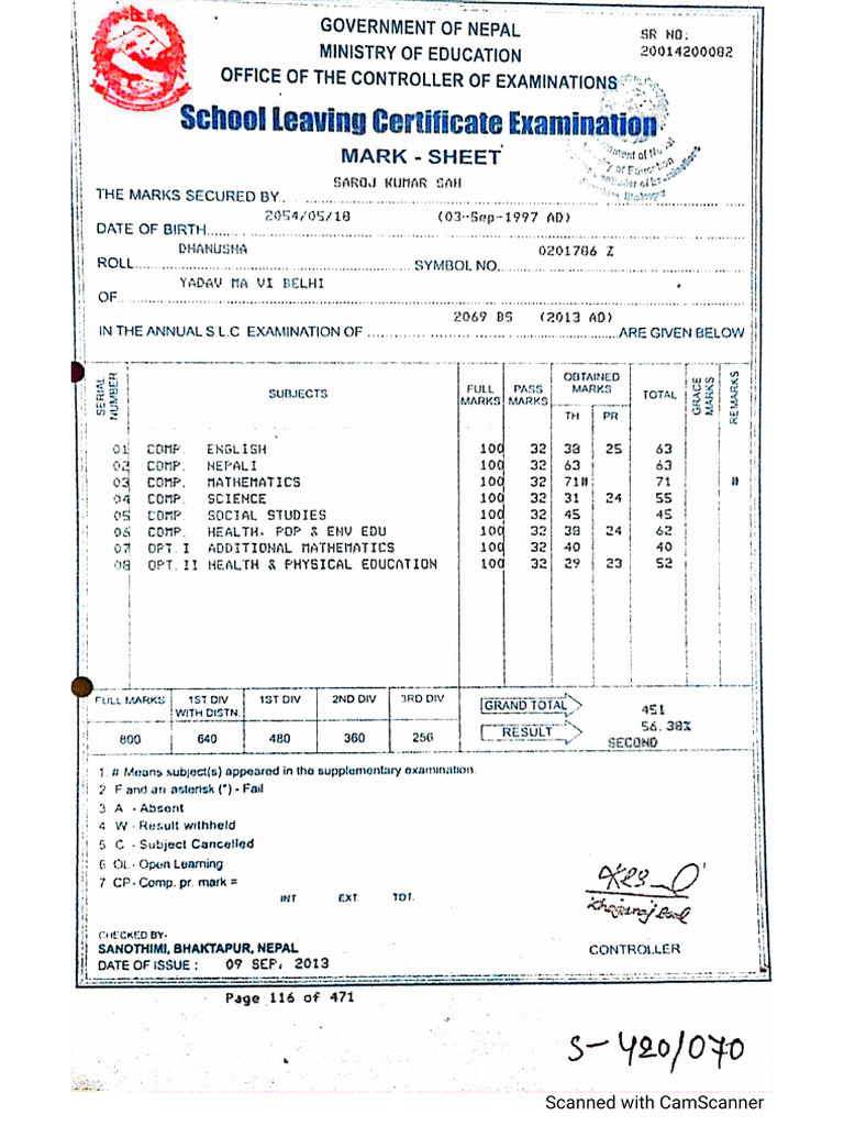 SLC Documents - 2 | PDF