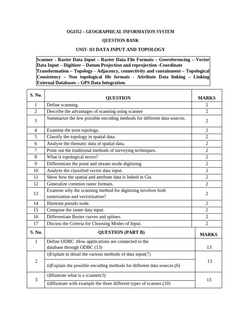 Ogi352 QB Unit 3 | PDF | Geographic Information System | Spatial Analysis