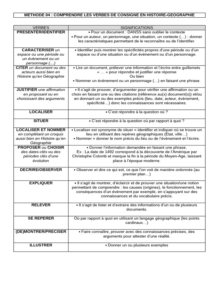 04 Méthode Verbes de Consigne en HG | PDF