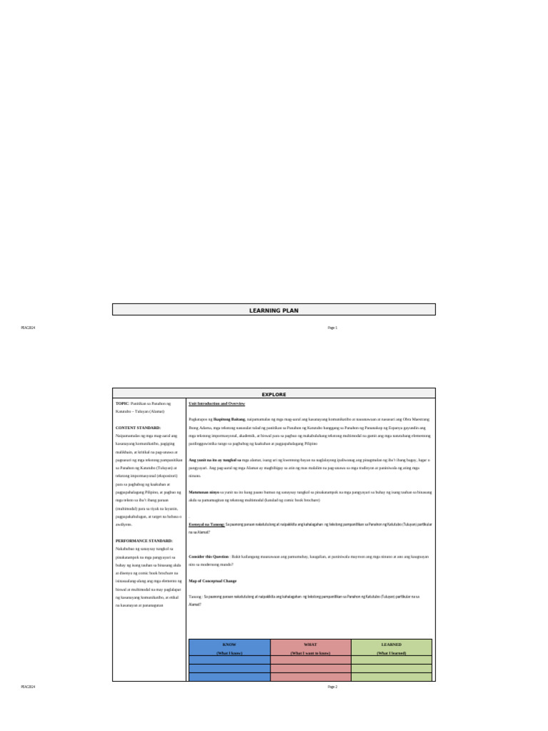 GROUP 3 LEARNING PLAN | PDF