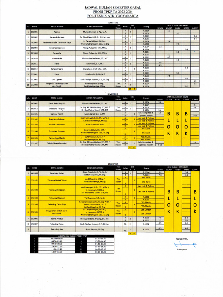 Jadwal Semester Gasal 2023-2024 | PDF