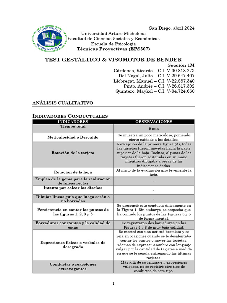 2.2. Test de Bender | PDF