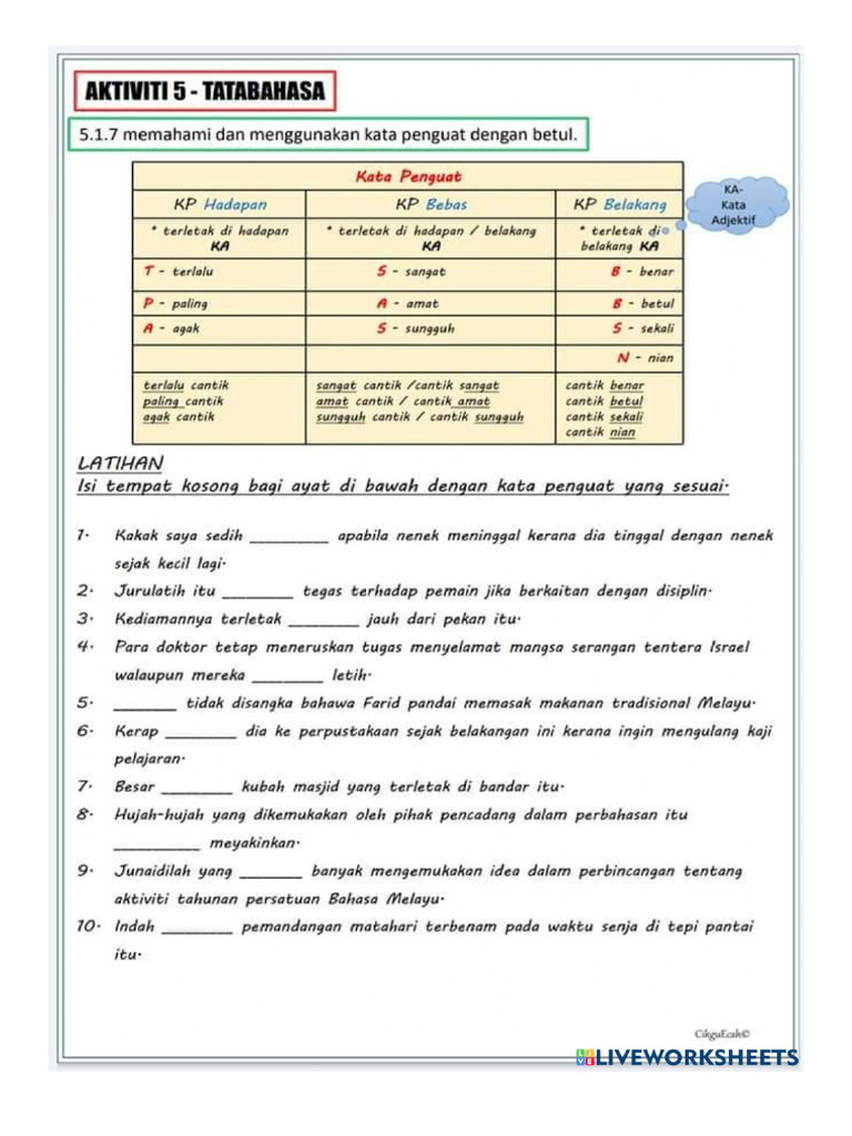 Latihan Kata Penguat (20.8.2024) | PDF