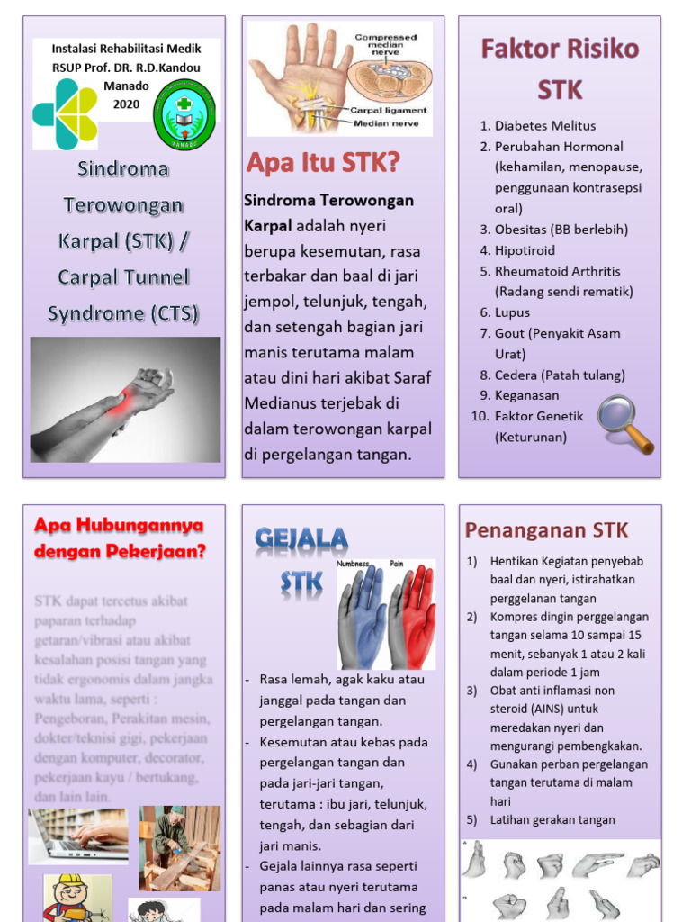 Leaflet Cts New Pdf