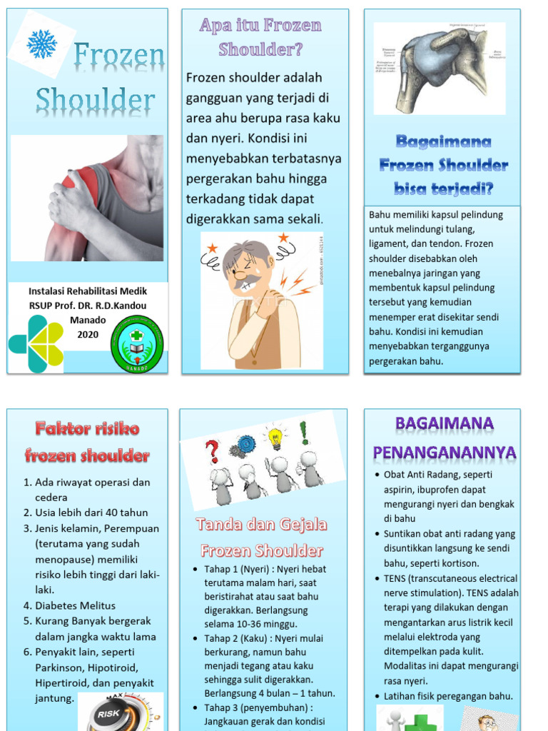 Leaflet Frozen Shoulder | PDF