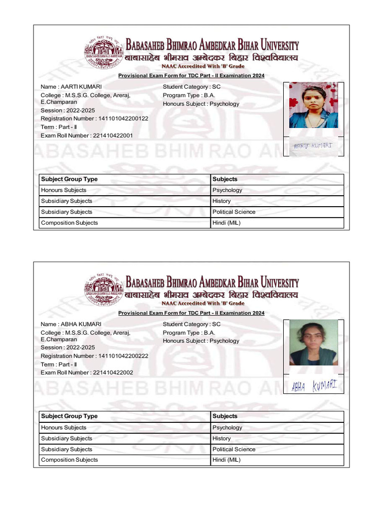 Psychology Compressed | PDF