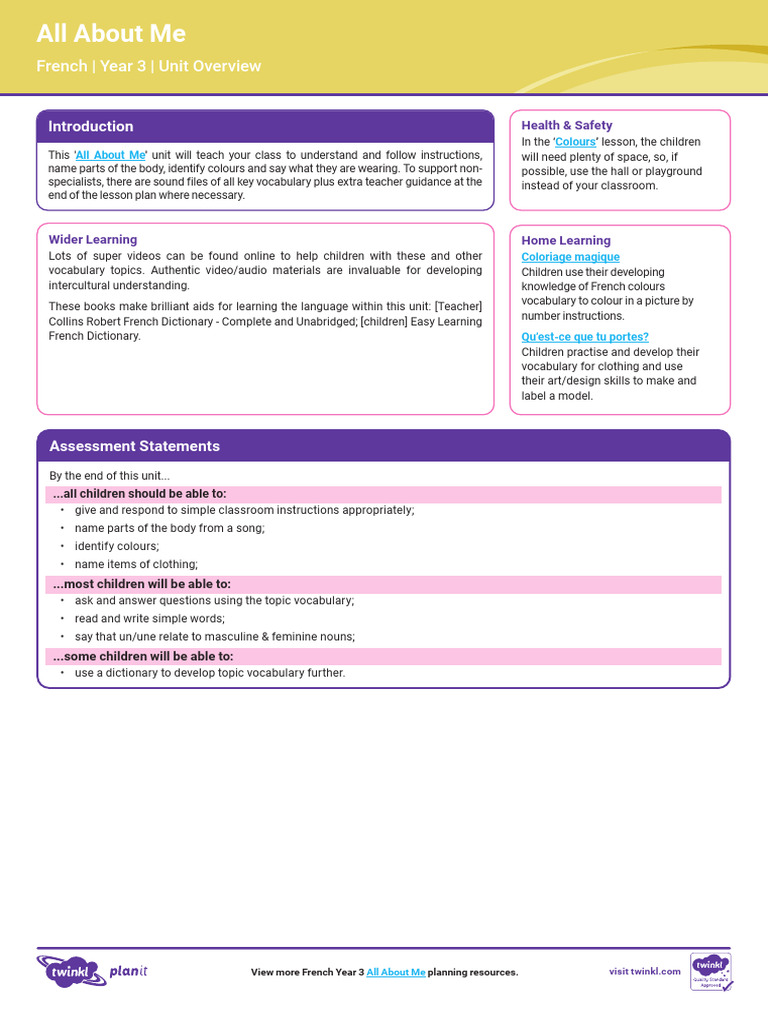 All About Me Planning Overview | PDF