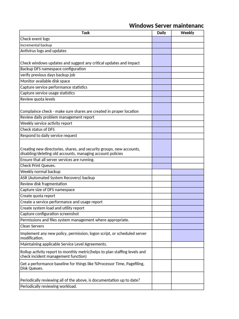 Windows Server Maintenance Checklist | PDF