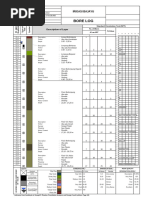 Contoh Template Boring Log Via - Ms Excel | PDF | Physical Sciences ...