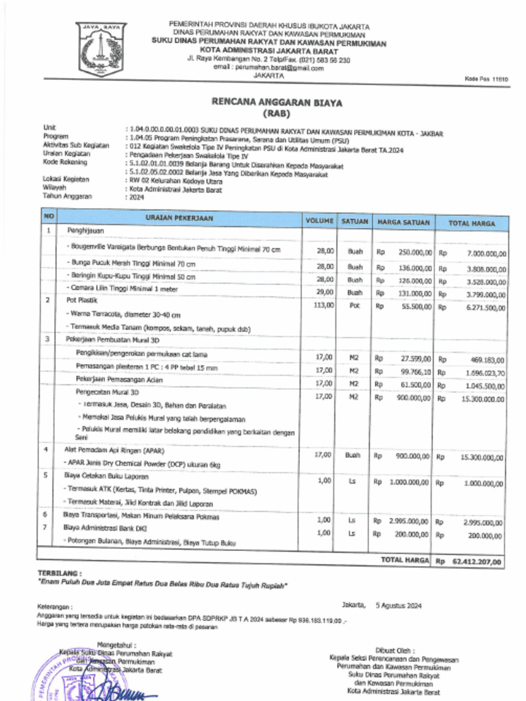 r1 Rab Pokmas 2024 | PDF