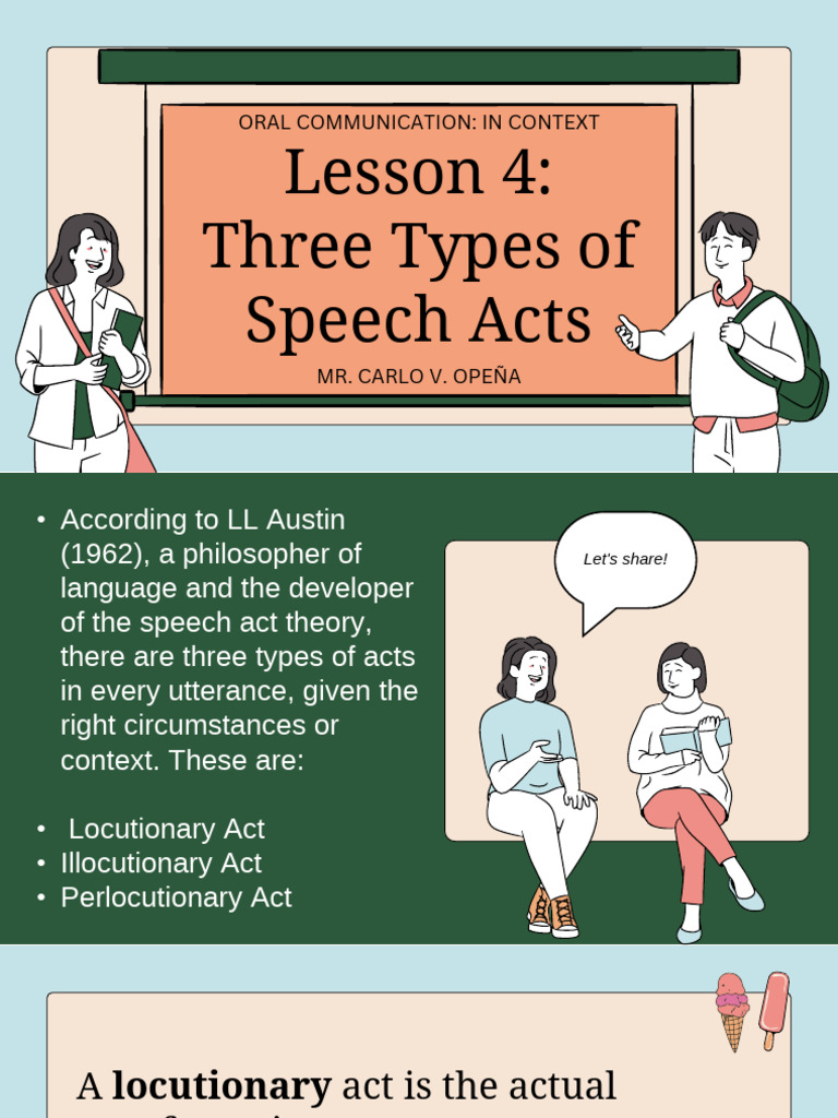 1ST Quarter - Lesson 4 Three Types of Speech Acts and Types of Communicative Strategy | PDF