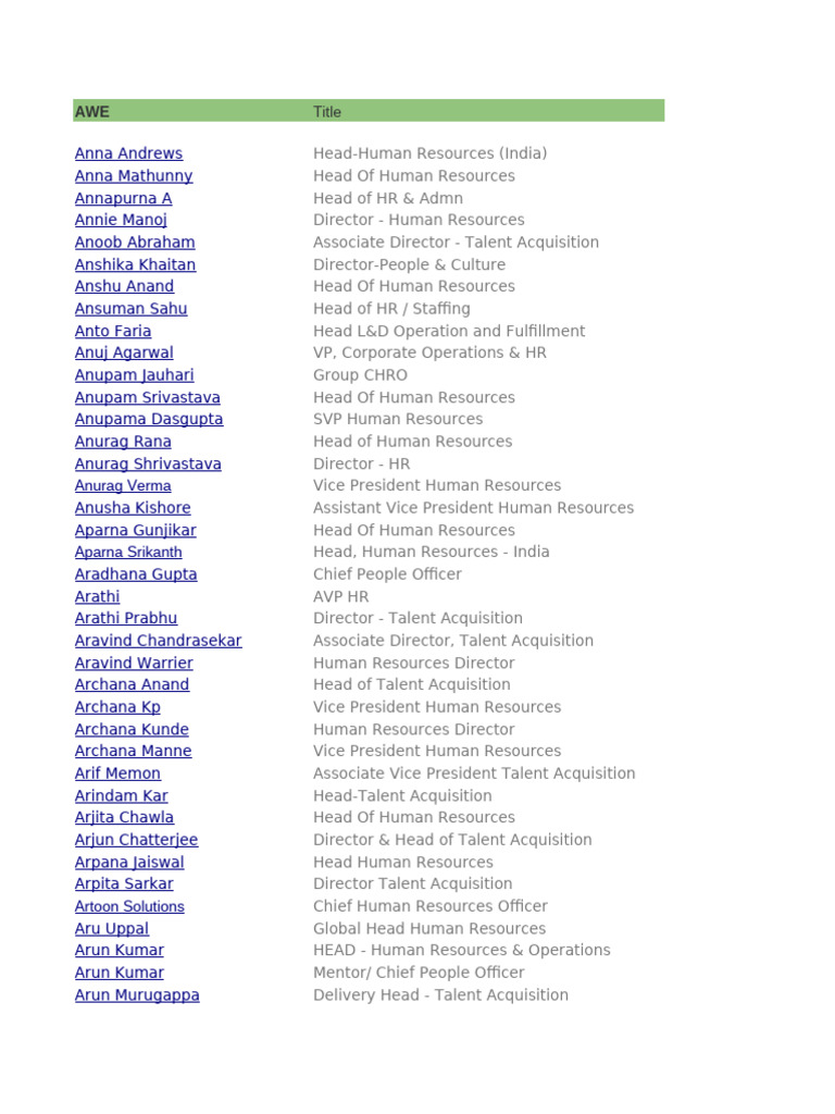 Total Leads List | PDF