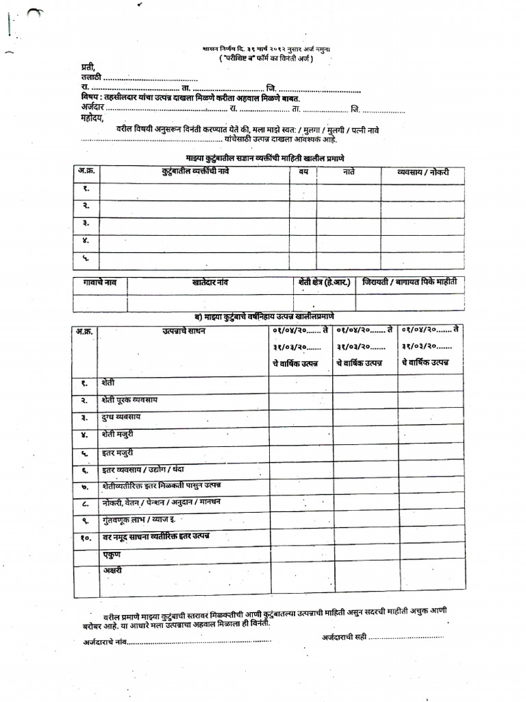 Uttpanacha Dakhla All PDF | PDF