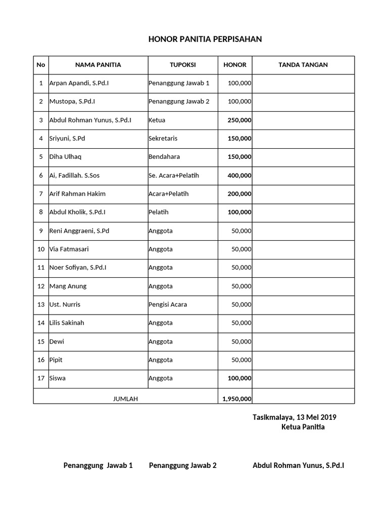 Honor Panitia Perpisahan | PDF