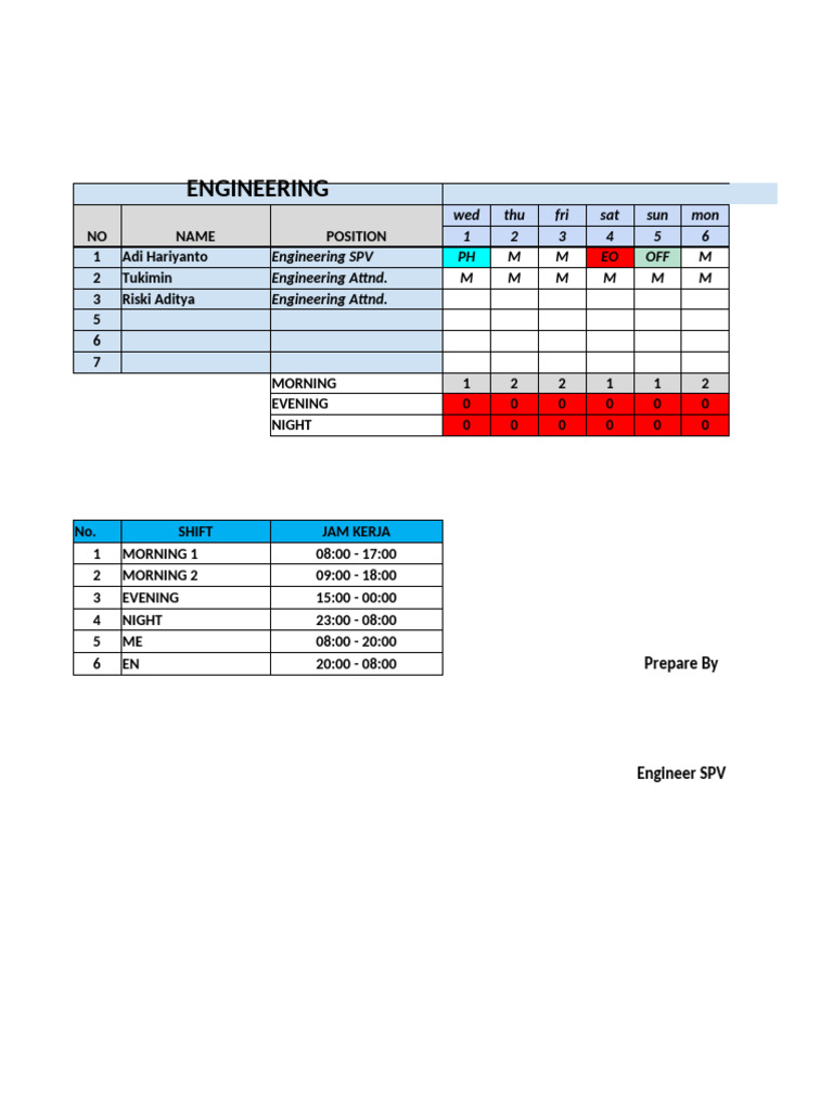 Schedule Engineer 2024 | PDF