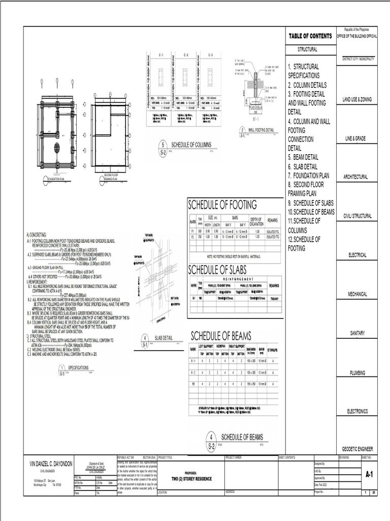 S1DDFF 2 | PDF | Structural Engineering | Building Engineering