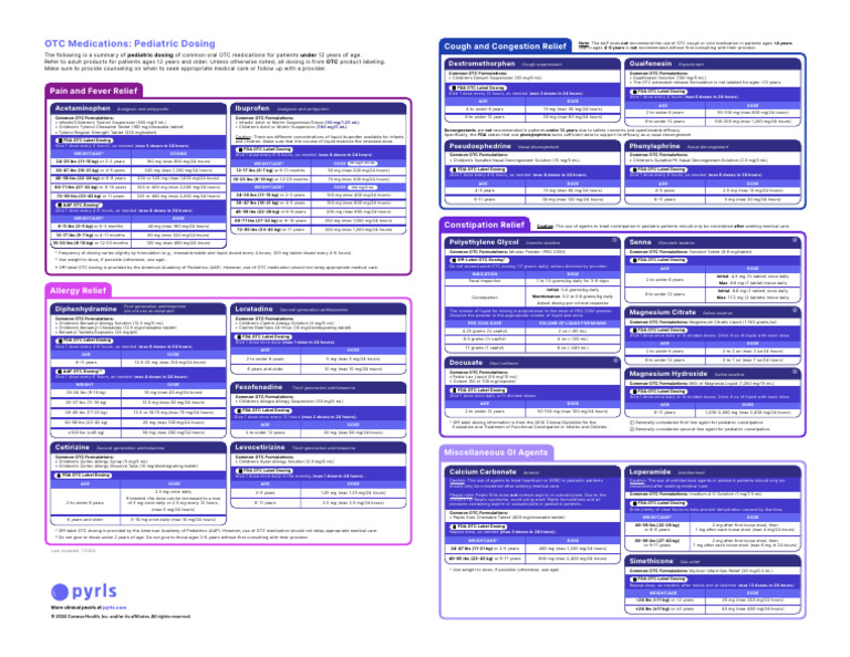 Pediatric OTC Chart-1 | PDF