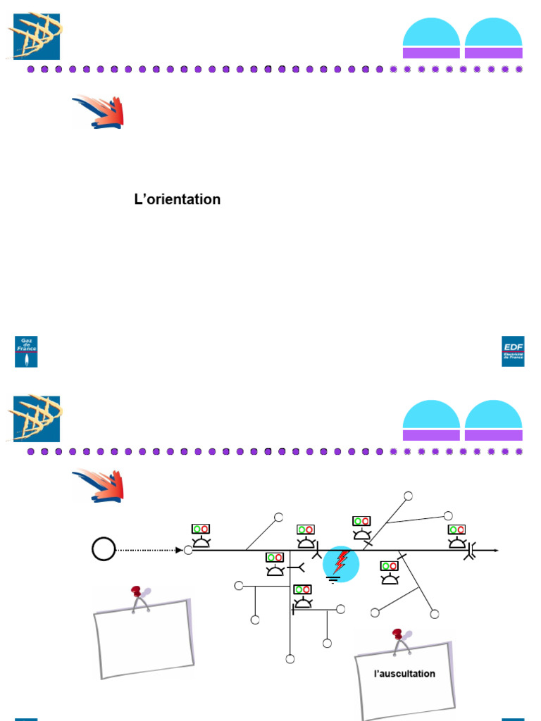 Rôle Des ddd-1 | PDF