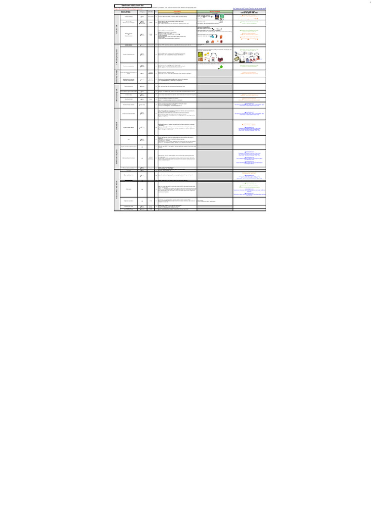 SOKNEWS21-009 Mechanic Daily Task List | PDF