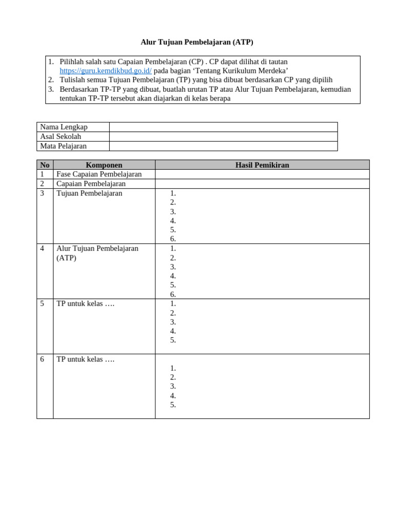 Penyusunan Atp | PDF