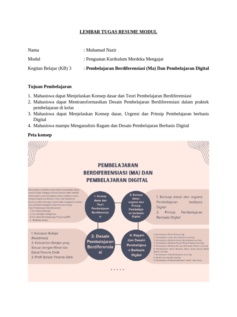 LEMBAR TUGAS RESUME MODUL 12 KB 3 | PDF