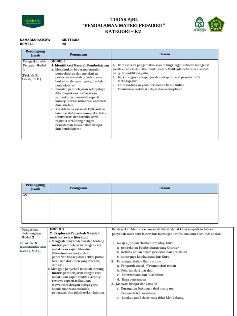 Tugas PJBL 2 Modul 2 | PDF
