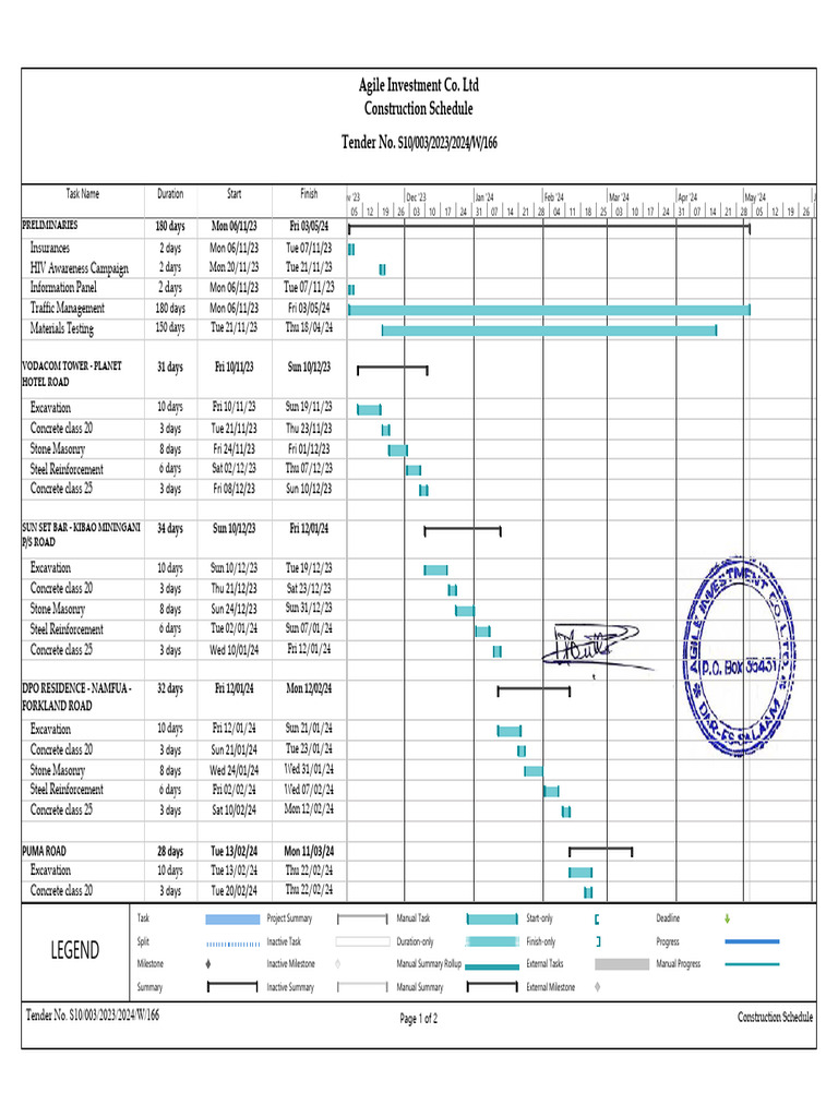 Dom 166 - Constr. Program | PDF