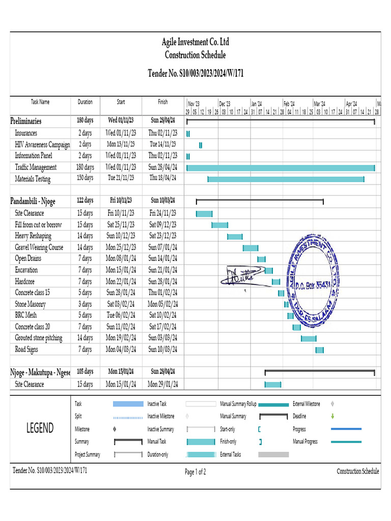 Dom 171 - Constr. Program | PDF