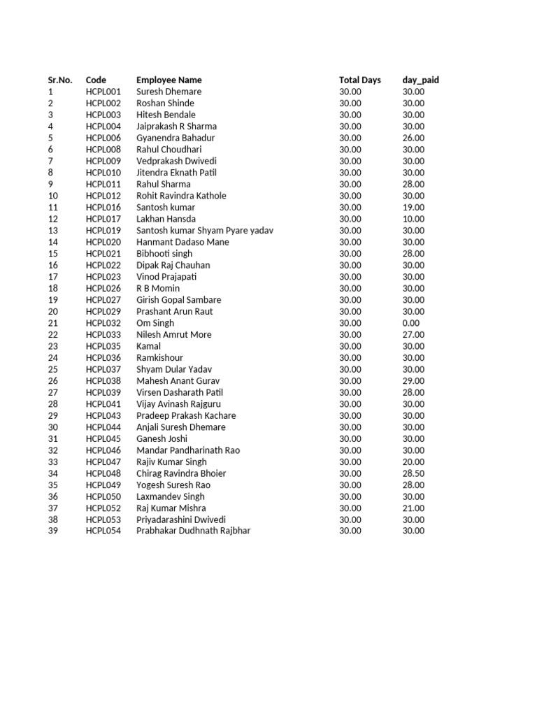 Hariom June Salary | PDF