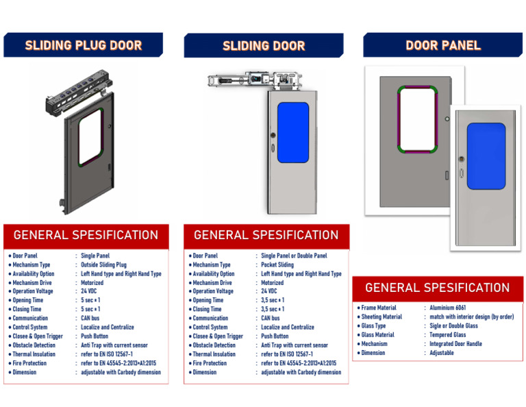 Brosur Door Engine 02 | PDF
