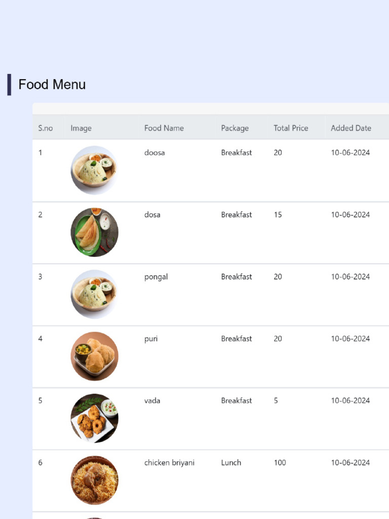 Product Report | PDF