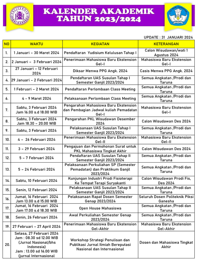Kalender Akademik Politeknik Piksi Ganesha_31 Januari_2024 | PDF
