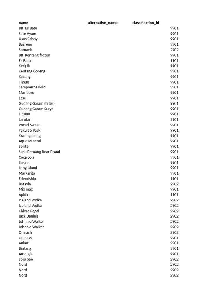 Product 1 - 1000 2024 02 06 | PDF