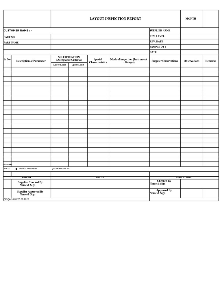 Layout Inspection Report Format | PDF