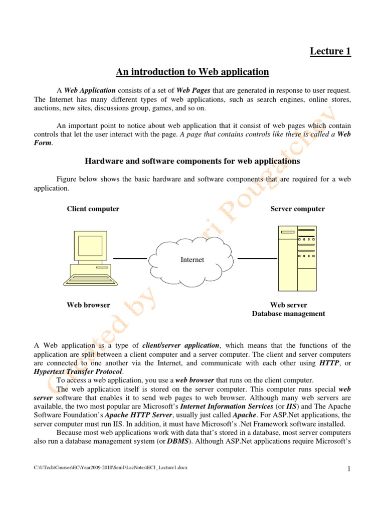 An Introduction To Web Application: Hardware and Software Components ...
