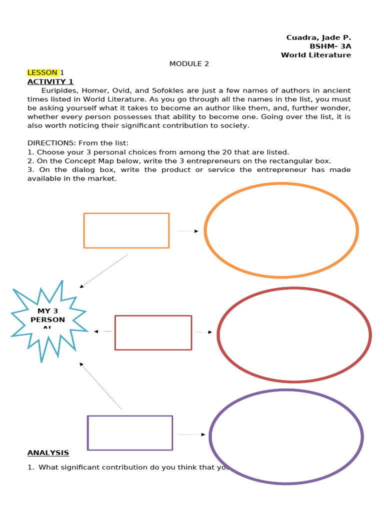 Cuadra, Jade P. Bshm-3A World Literature | PDF