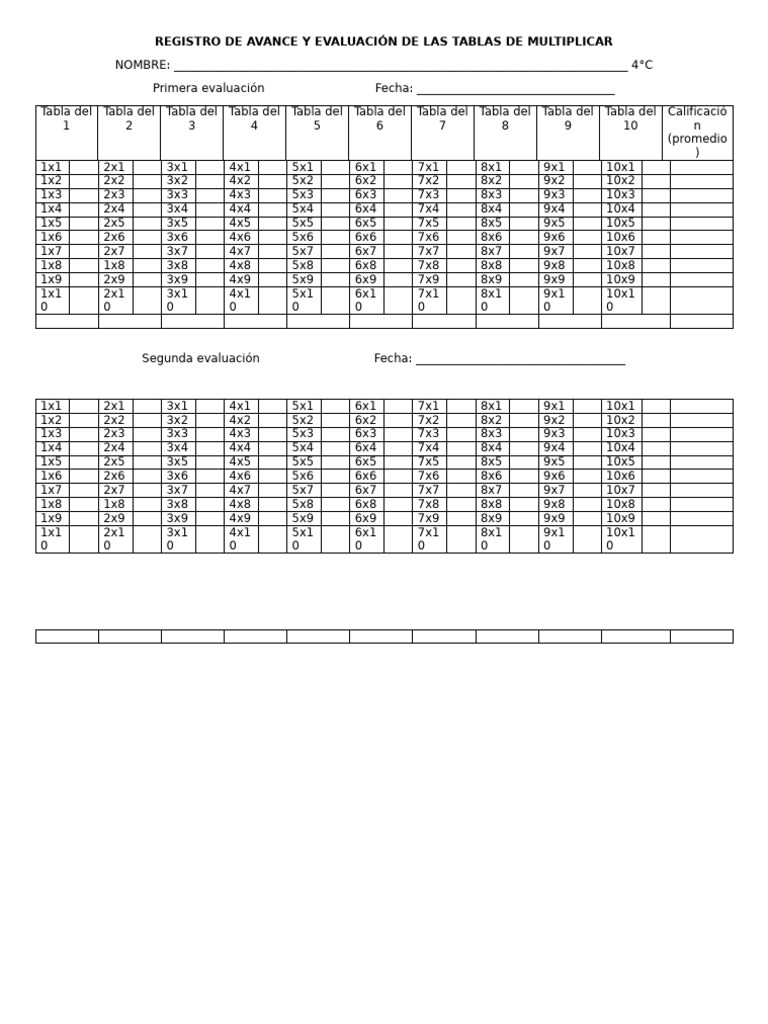 Registro de Avance y Evaluación de Las Tablas de Multiplicar | PDF