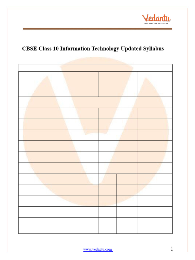 IT Syllabus Class 10 CBSE 2024-25 Revised PDF Download | PDF
