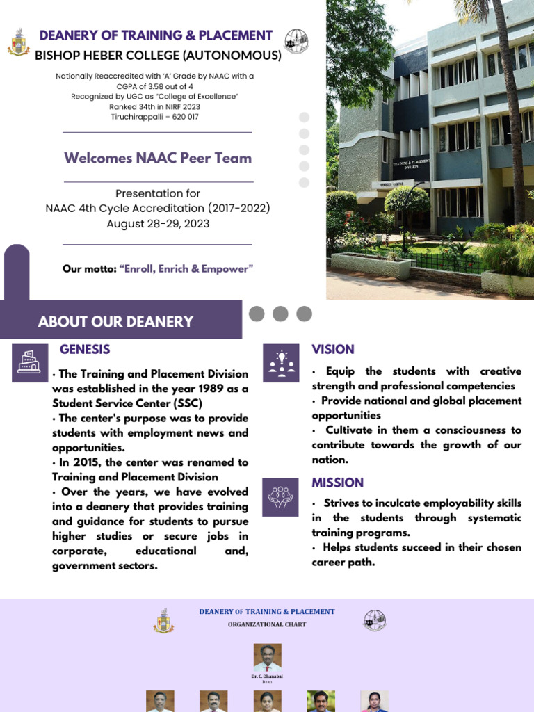 Deanery of Training & Placement - NAAC IV Cycle Presentation | PDF