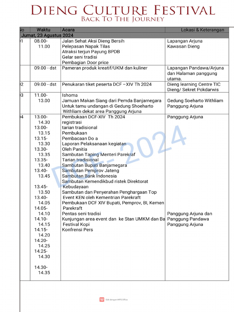 Revisi Jadwal DCF 2024 | PDF