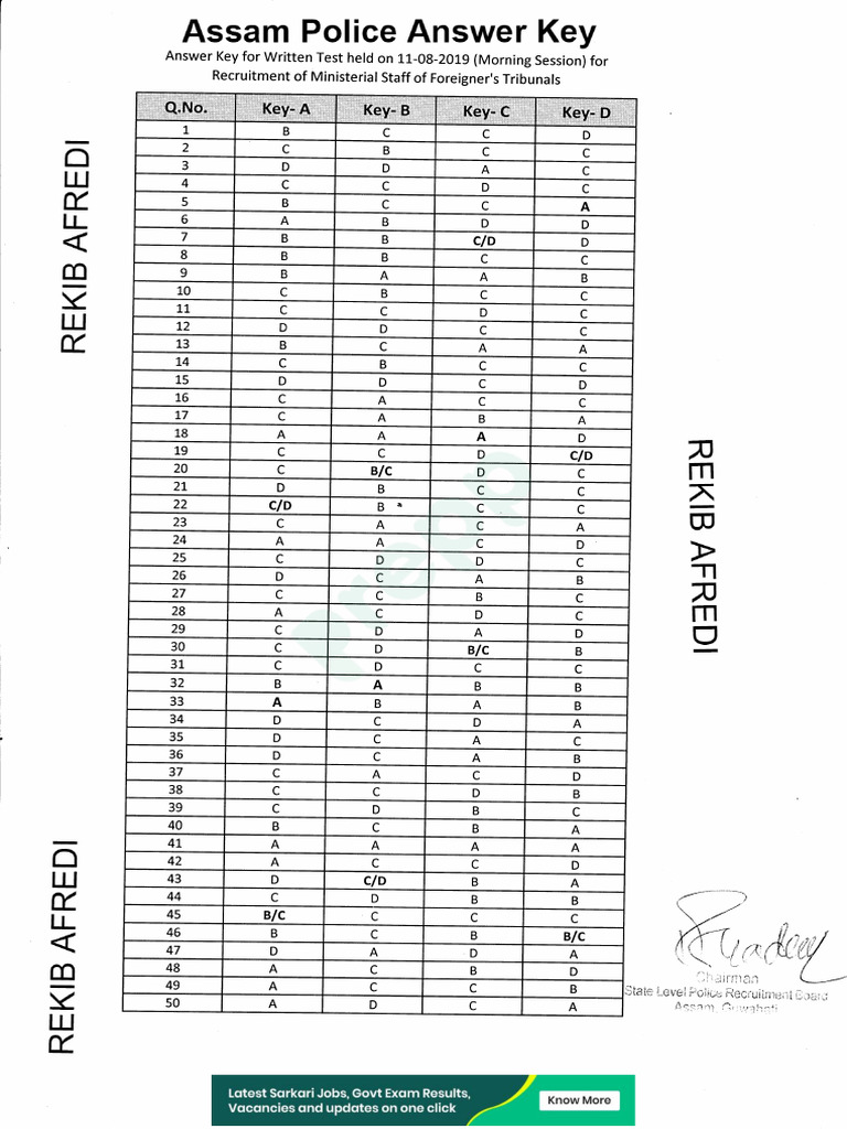 Police 1,2,3,4 Answer Key | PDF