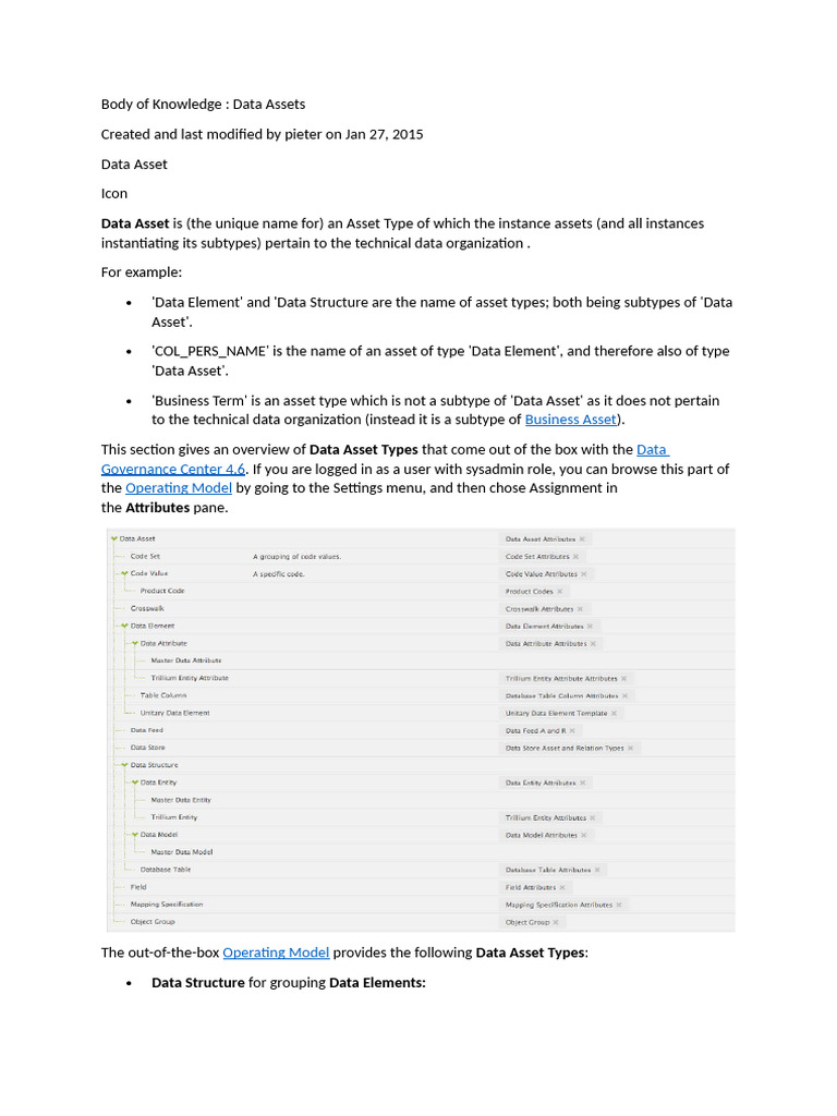 Collibra Body of Knowledge Data Asset Types | PDF