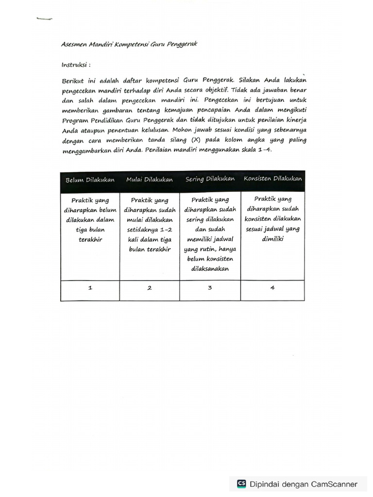 Lembar Asesmen Mandiri CGP | PDF
