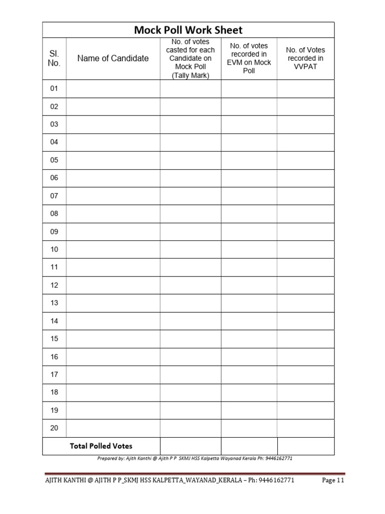Mock Poll Work Sheet(Hsslive) | PDF