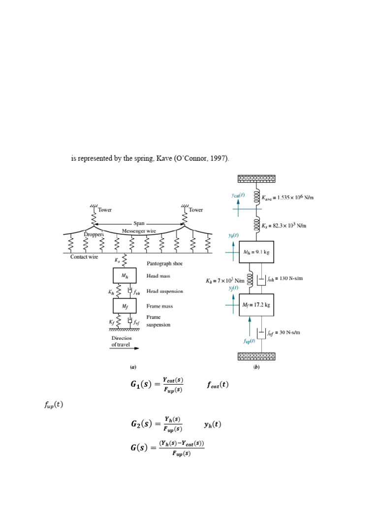 Assignment CLO-1 | PDF