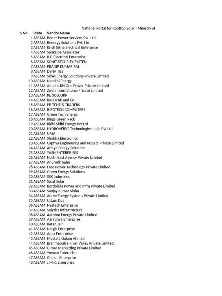 National Portal For Rooftop Solar - Ministry of New and Renewable ...