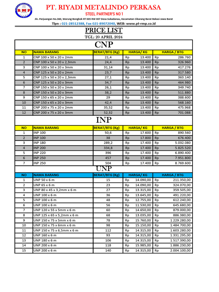 Price List CNP, Inp, Unp 20 April 2024 | PDF