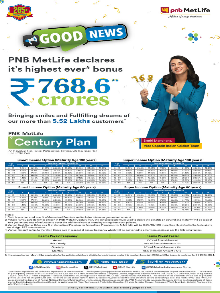 Bonus Rates For Century Plan FY23-24 | PDF