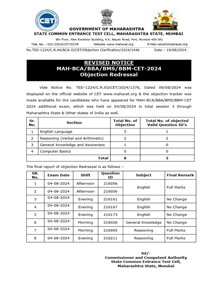 Objection BCA-II Notice-II | PDF Objection BCA-II Notice-II | PDF