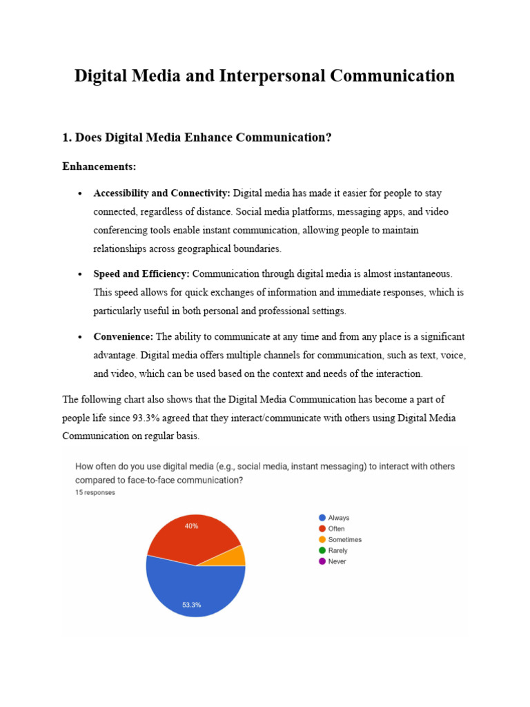 Digital Media Survey and Report | PDF